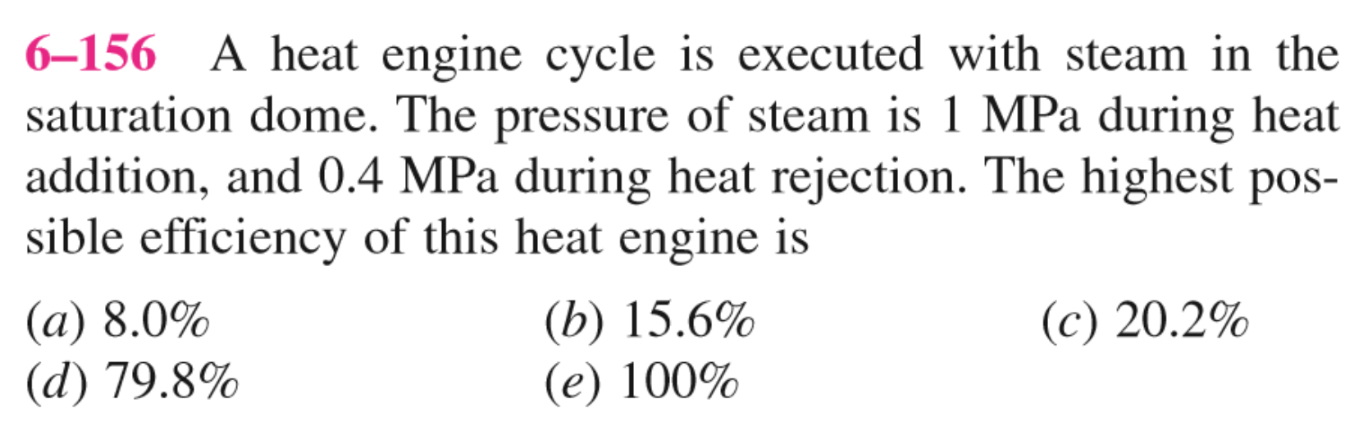 Solved 6-156 ﻿A heat engine cycle is ﻿executed with steam in | Chegg.com