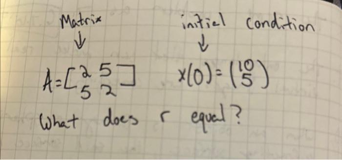 Solved What does r equal? | Chegg.com