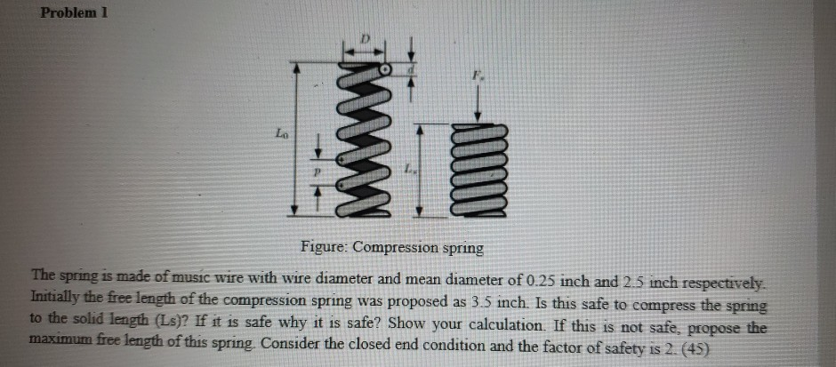 Solved Problem 1 Mw Figure: Compression spring The spring is | Chegg.com