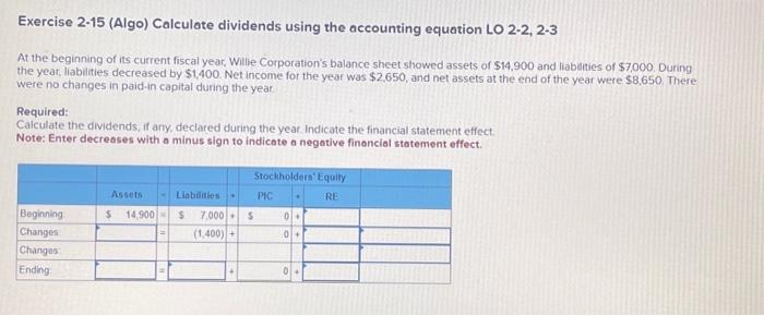 Solved Exercise 2-15 (Algo) Calculate dividends using the | Chegg.com Solved Exercise 2-15 (Algo) Calculate dividends using the | Chegg.com