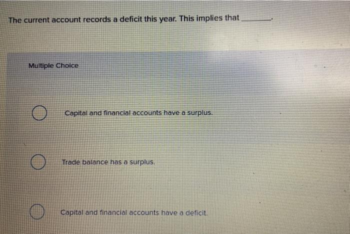 Solved The current account records a deficit this year. This | Chegg.com