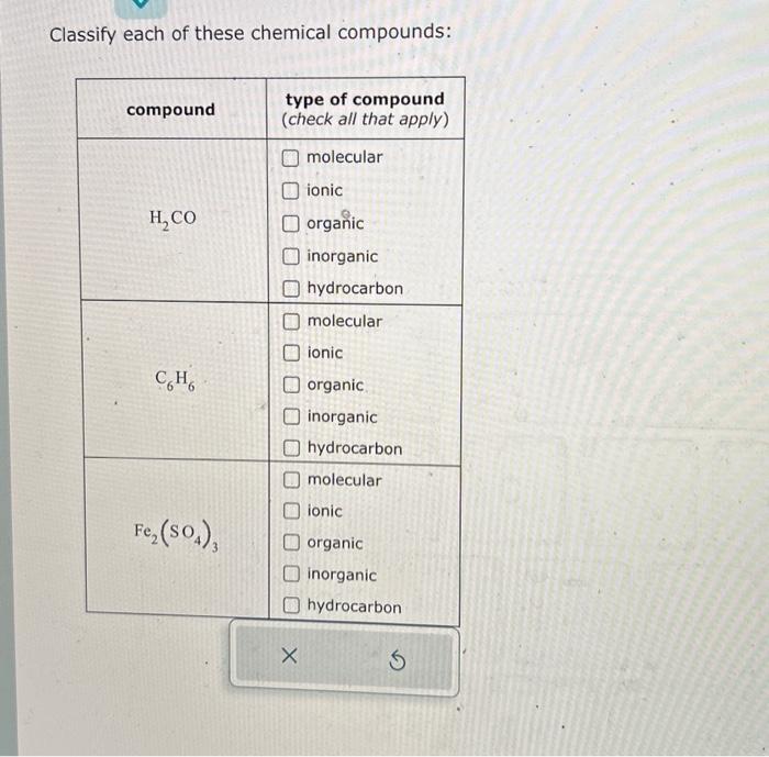 Solved Classify each of these chemical compounds: | Chegg.com