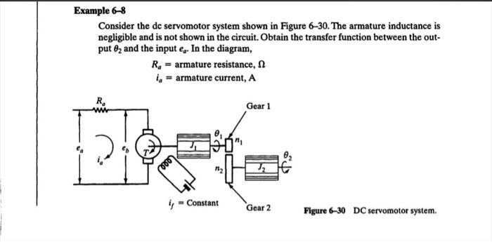 Solved Example 6-8 Consider the dc servomotor system shown | Chegg.com
