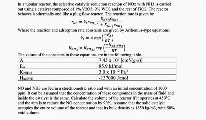 Solved In a tubular reactor, the selective catalytic | Chegg.com