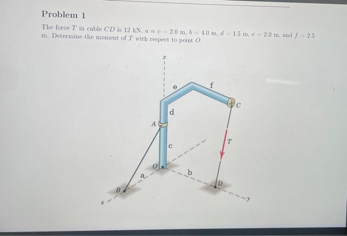 Solved The force T in cable CD is 12kN.a=c=2.0 m,b=4.0 | Chegg.com