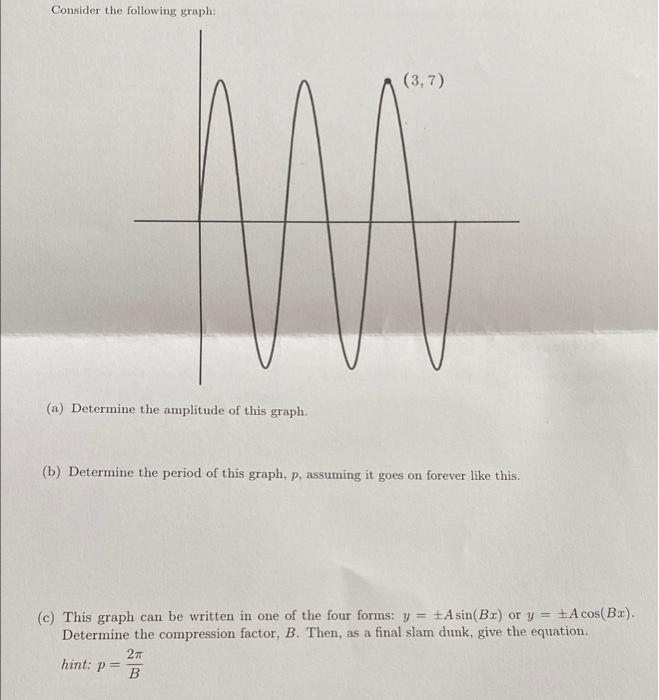 Solved Consider the following graph: (3,7) (a) Determine the | Chegg.com