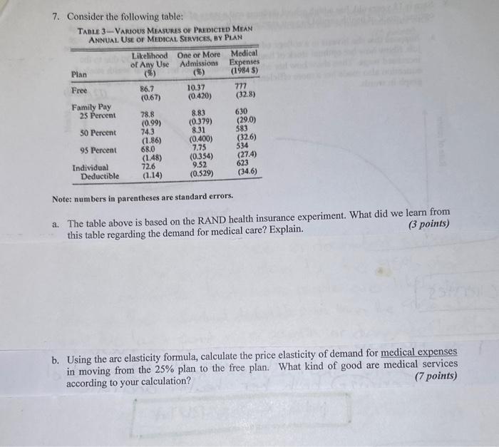 Solved 7. Consider the following table: TaBLe 3-Vartous | Chegg.com