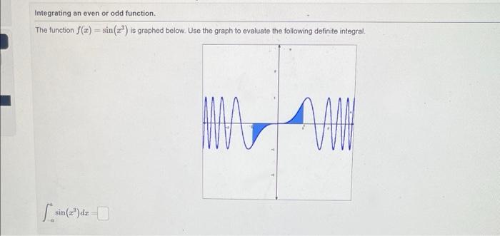 Solved The function f(x)=sin(x3) is graphed below. Use the | Chegg.com
