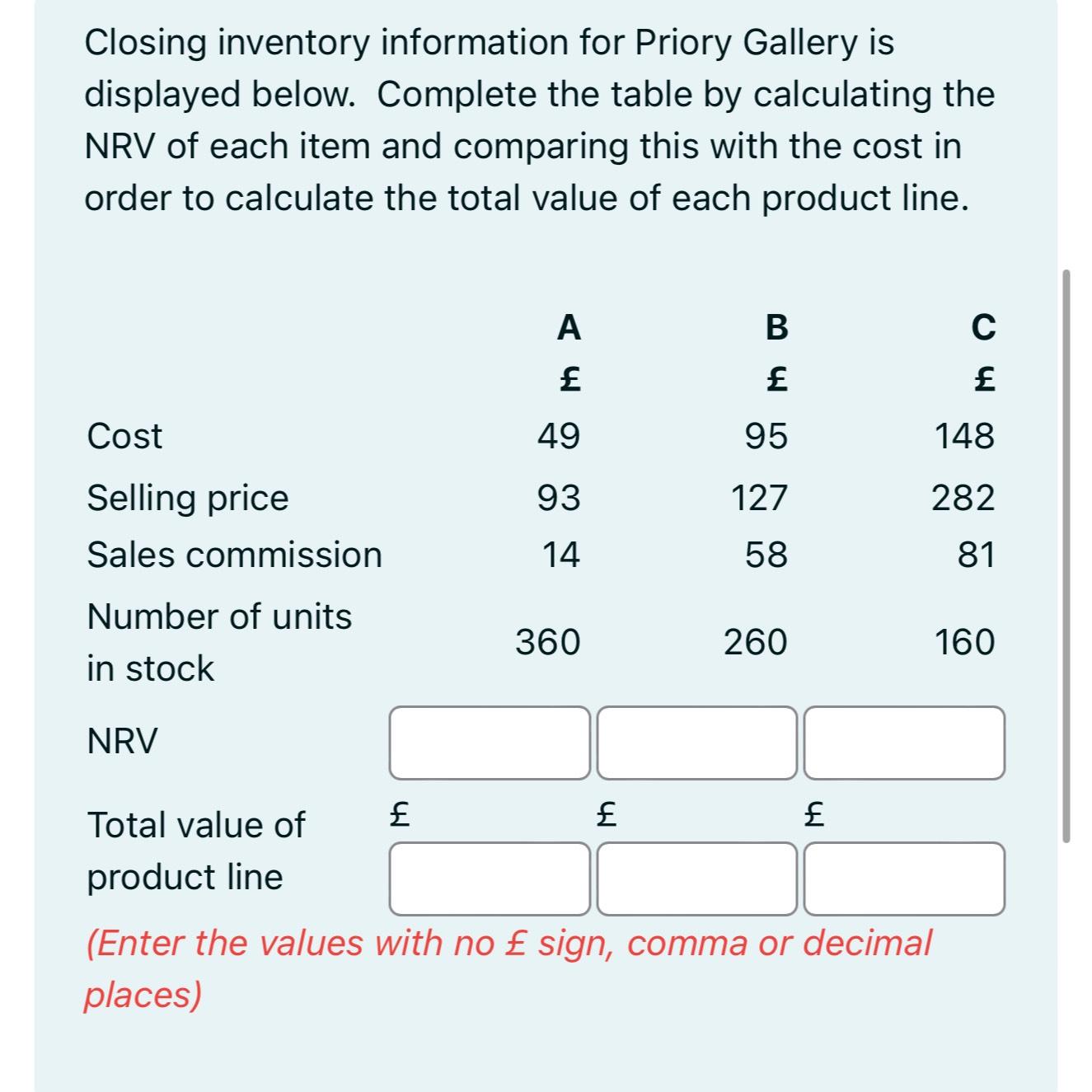 Solved Closing inventory information for Priory Gallery is | Chegg.com