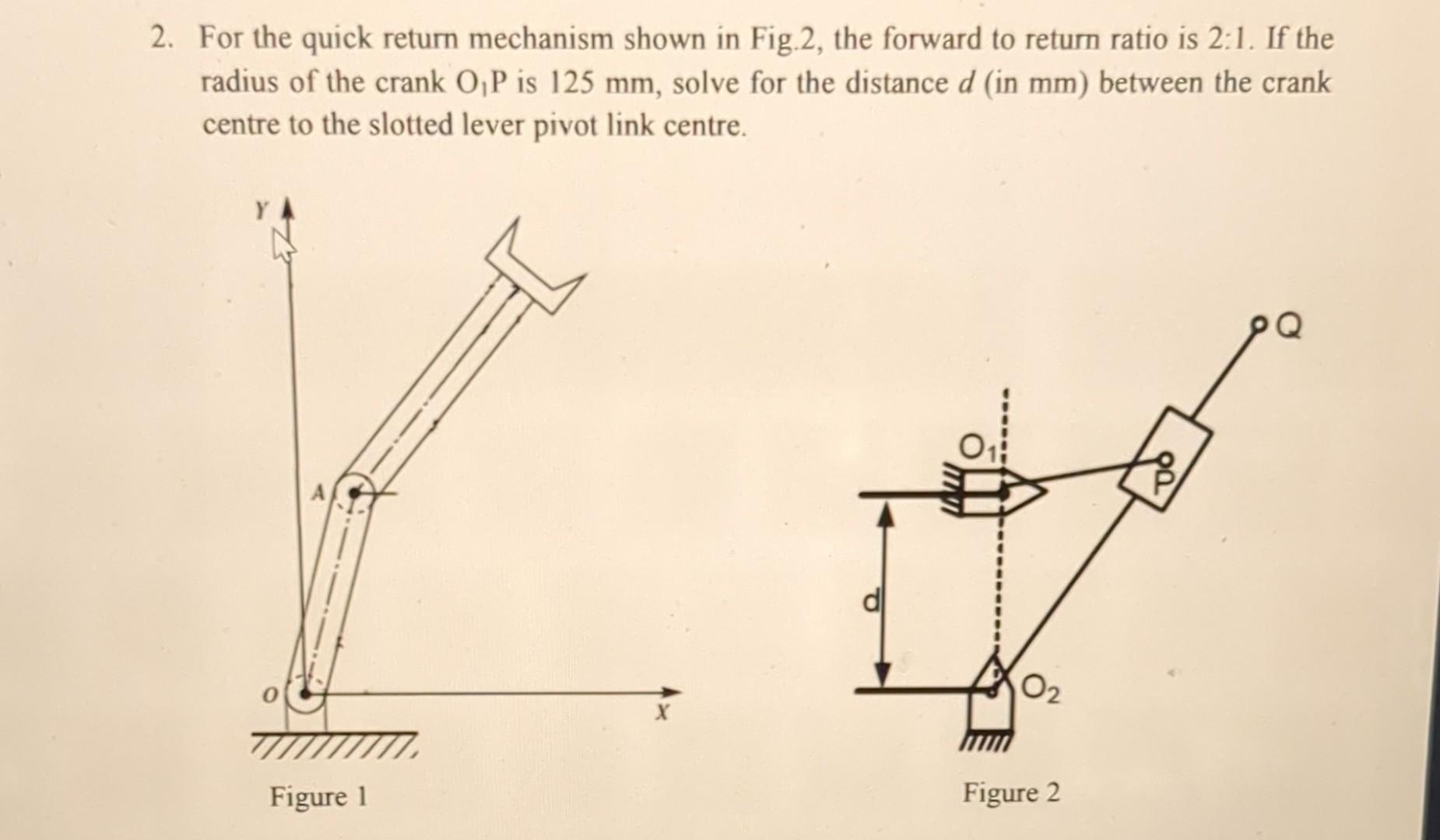 Solved 2. For the quick return mechanism shown in Fig.2, the | Chegg.com