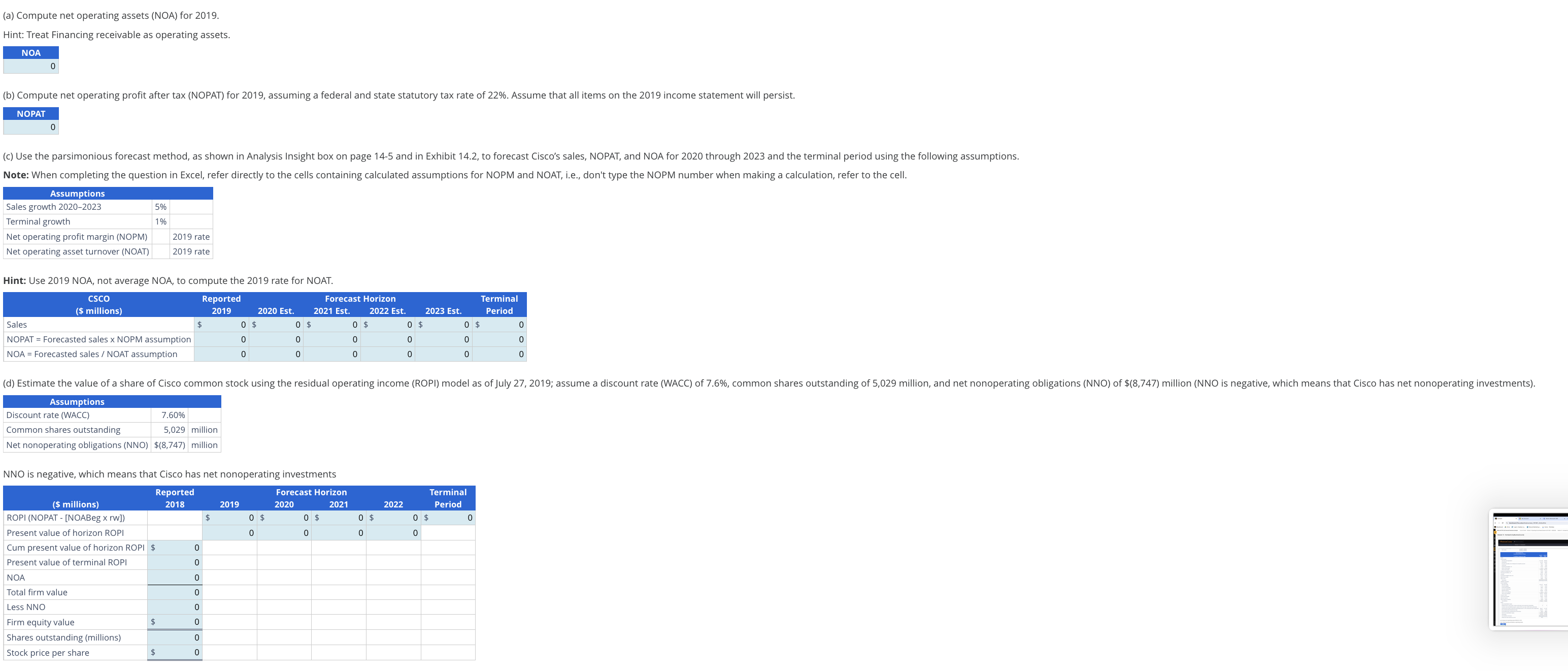 Forecasting with the Parsimonious Method and | Chegg.com