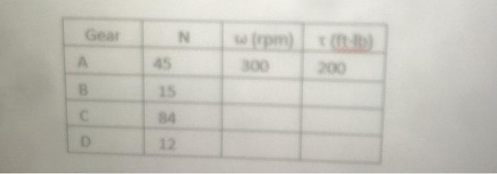 Solved use barth's modified lewis formula to calculate the | Chegg.com