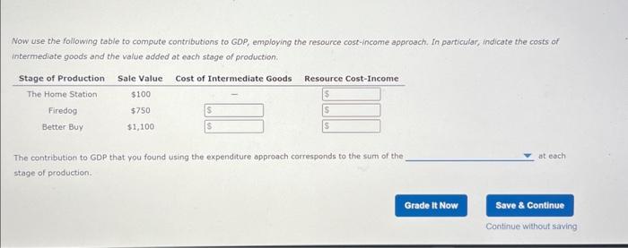 Solved The expenditure and resource cost-income approaches | Chegg.com