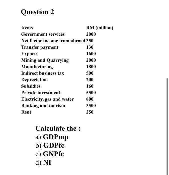Solved Question 2 Calculate the : a) GDPmp b) GDPfc c) GNPfc | Chegg.com