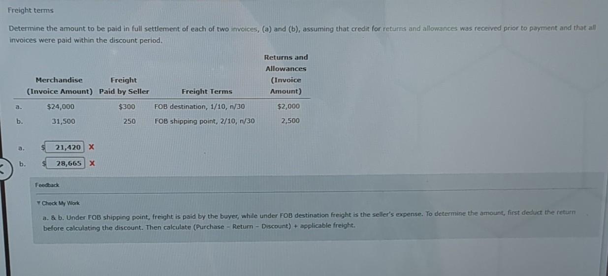 Solved Freight termsDetermine the amount to be paid in full | Chegg.com