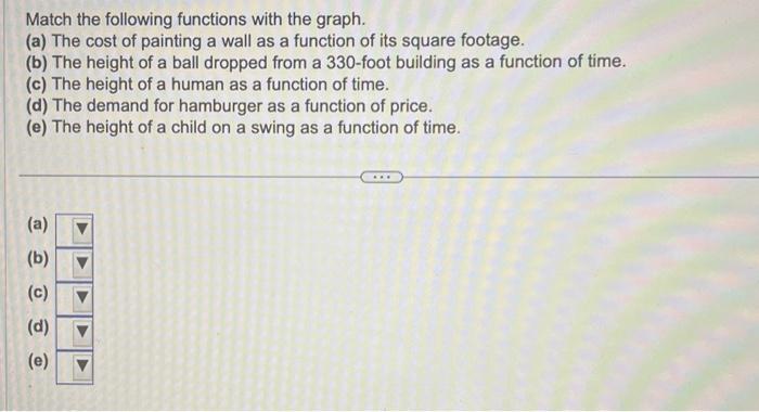 Match the following functions with the graph. (a) The | Chegg.com