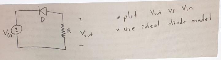 Solved D + plot Vout vs Vin use ideal diode model www R Vin | Chegg.com