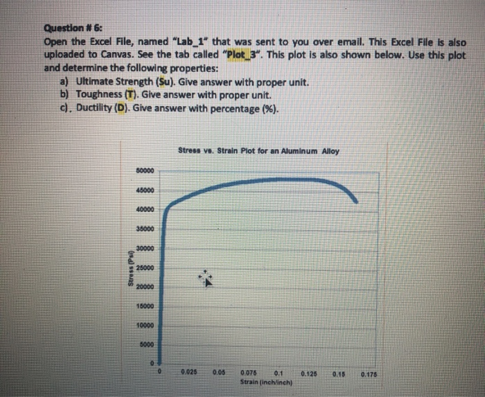 Solved Question 6 Open The Excel File Named Lab1 That 8571