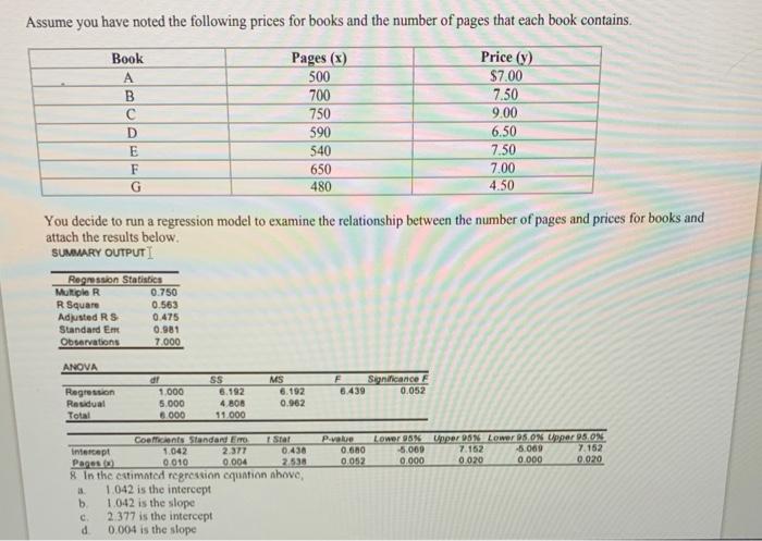 Solved Assume you have noted the following prices for books | Chegg.com
