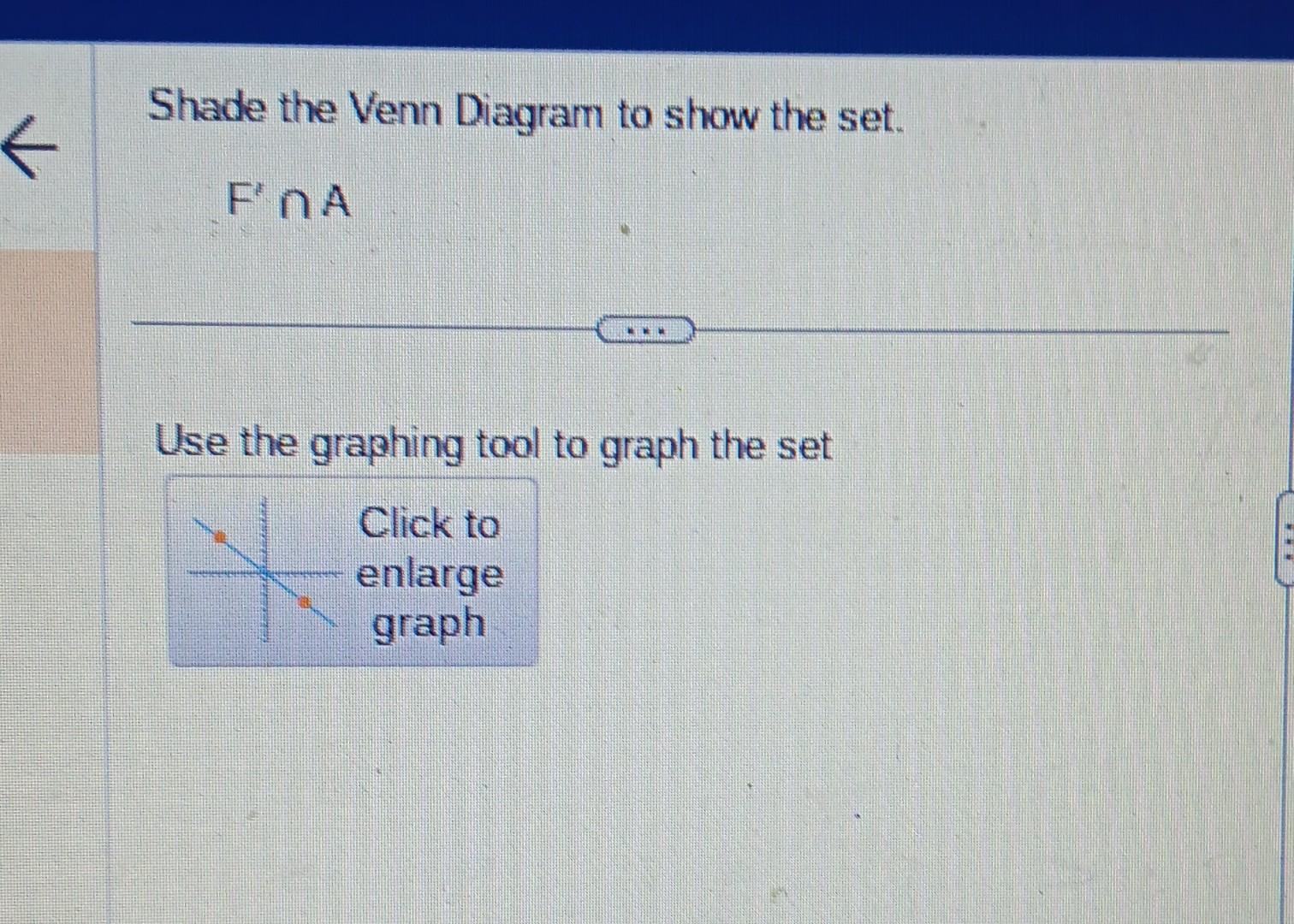 Solved Shade the Venn Diagram to show the set. F′∩A Use the | Chegg.com