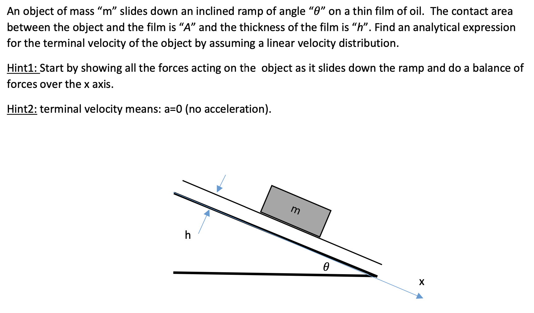 Solved An object of mass " m " ﻿slides down an inclined ramp | Chegg.com