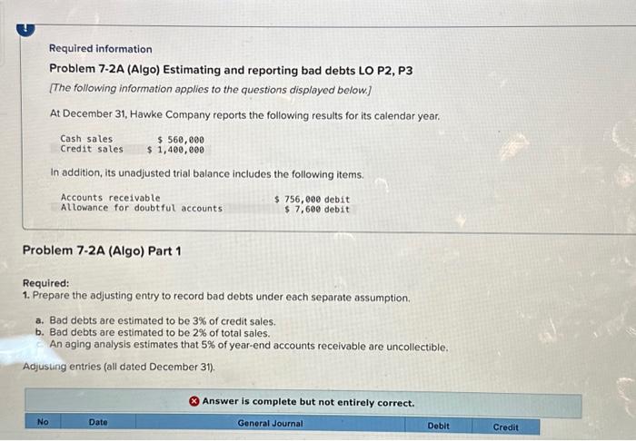 Solved Required information Problem 7-3A (Algo) Aging | Chegg.com