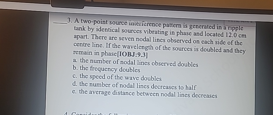 Solved A two-point source inferference pattern is generated | Chegg.com