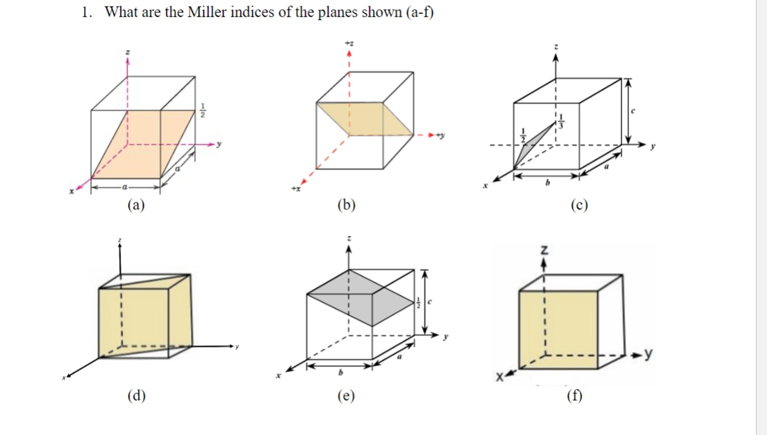 Solved What are the Miller indices of the planes shown (a-f) | Chegg.com