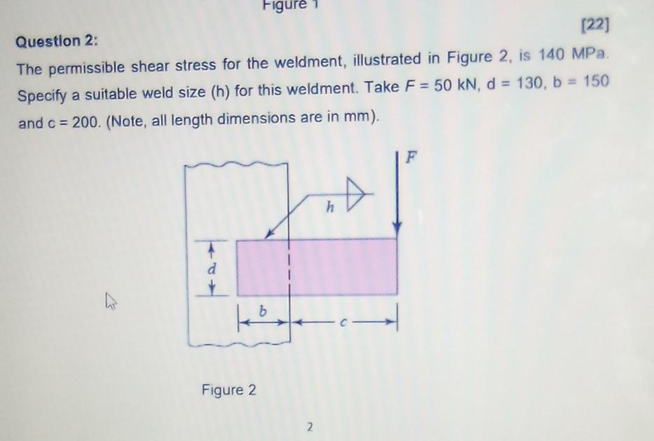 Solved Figure 1 (22] Question 2: The permissible shear | Chegg.com