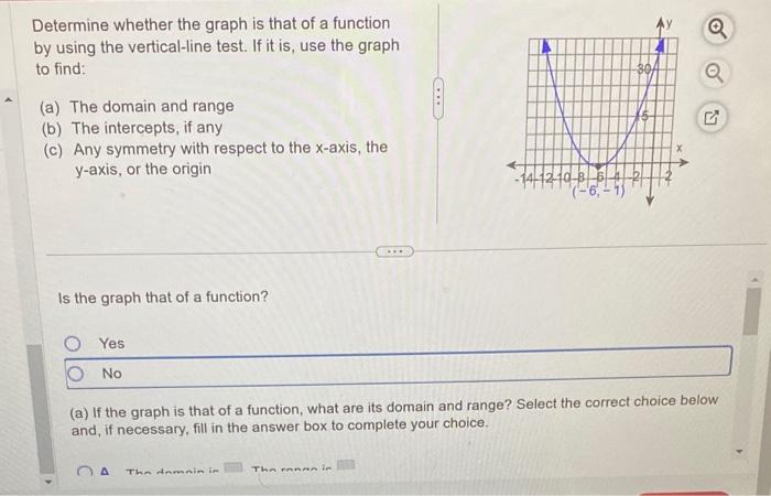 Solved Determine whether the graph is that of a function by | Chegg.com
