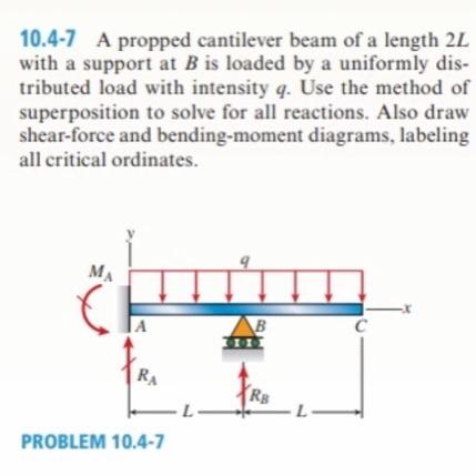 Solved 1-15 Determine the fixed-end moments (MA an ) and | Chegg.com