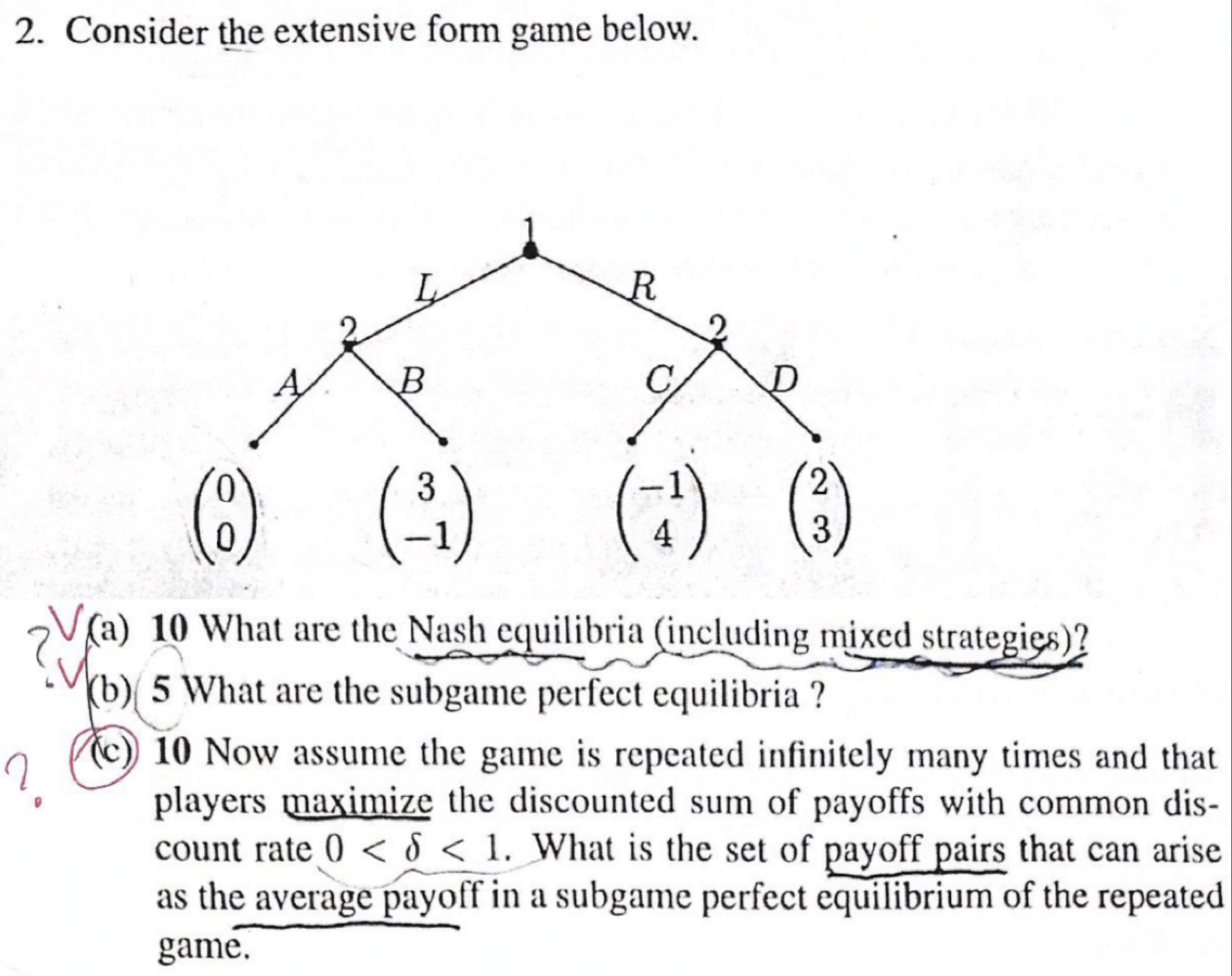 Solved 2. ﻿Consider the extensive form game below.(a) 10 | Chegg.com