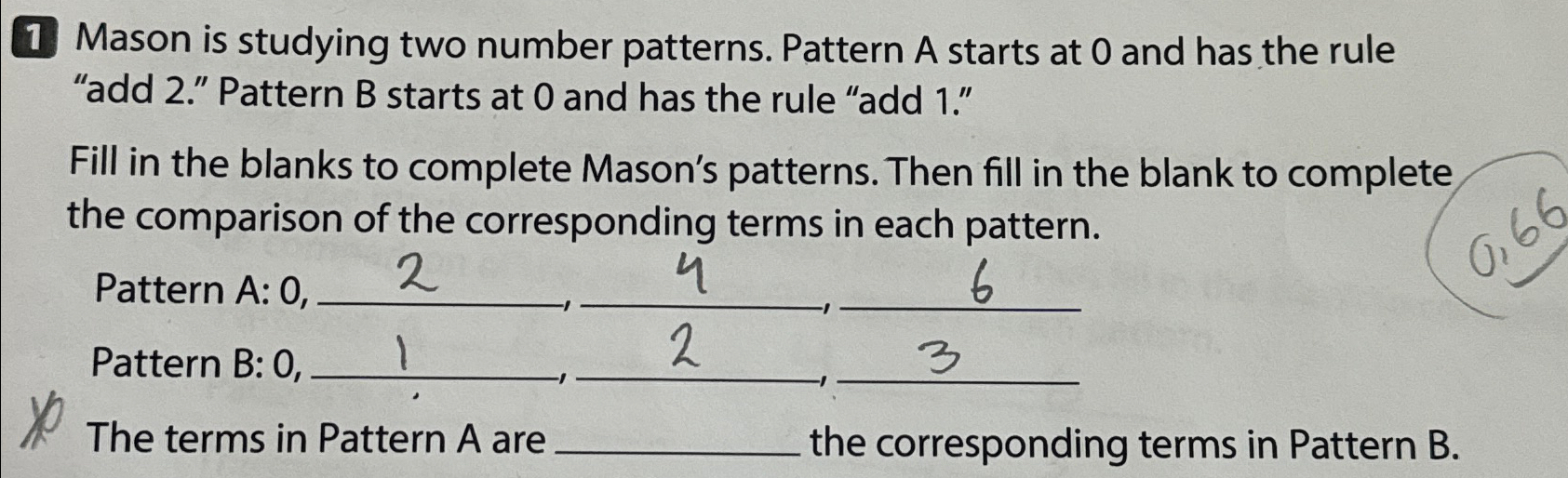 Solved Mason is studying two number patterns. Pattern A | Chegg.com