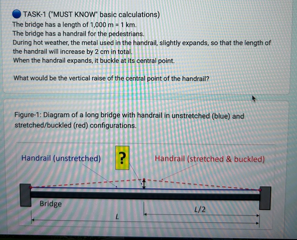 Solved TASK-1 ("MUST KNOW" basic calculations)The bridge has | Chegg.com