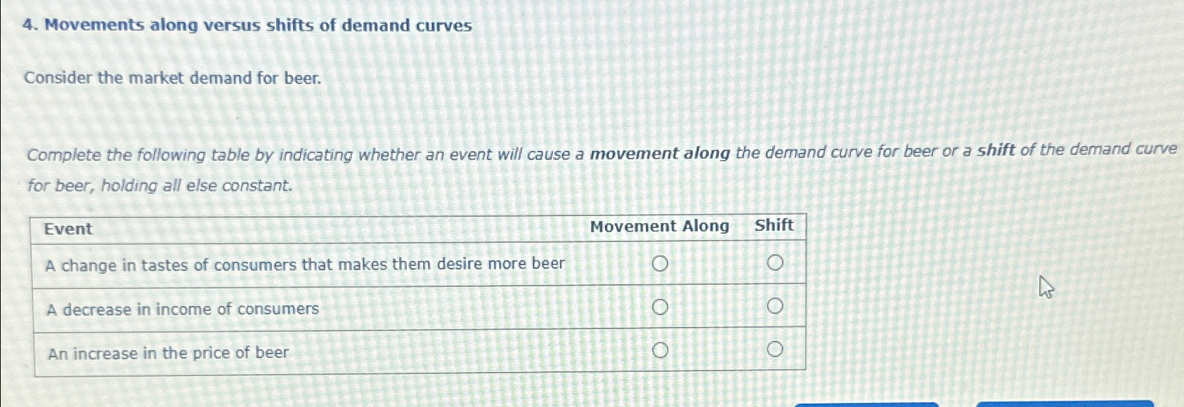 Solved Movements along versus shifts of demand | Chegg.com