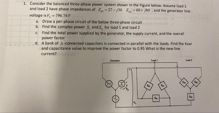Solved 1. Consider the balanced three-phase power system | Chegg.com