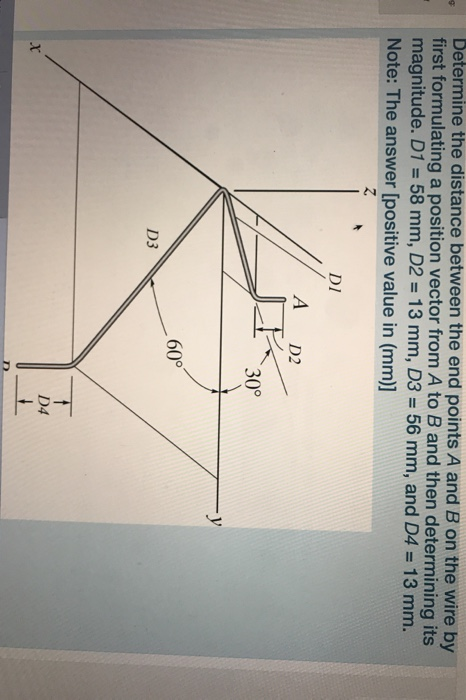 Solved Determine the distance between the end points A and B | Chegg.com