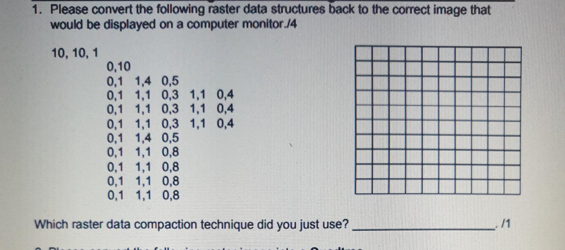 Solved 1. Please convert the following raster data | Chegg.com