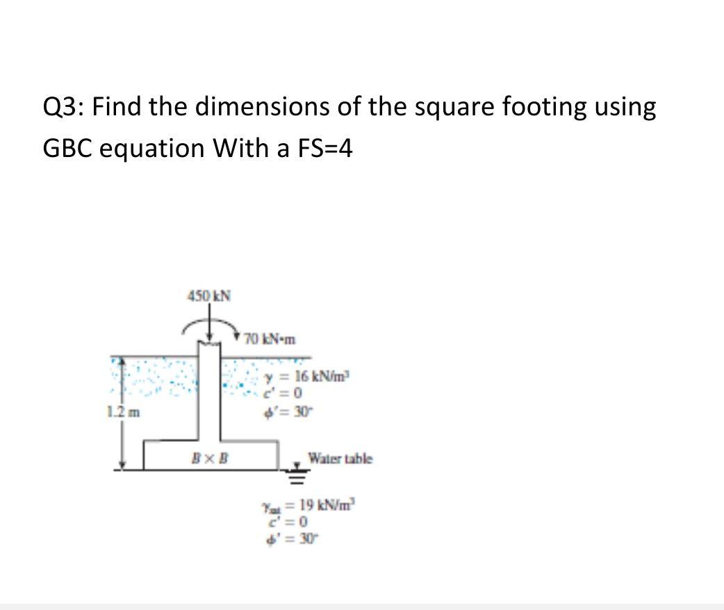 Solved Q3: Find the dimensions of the square footing using | Chegg.com