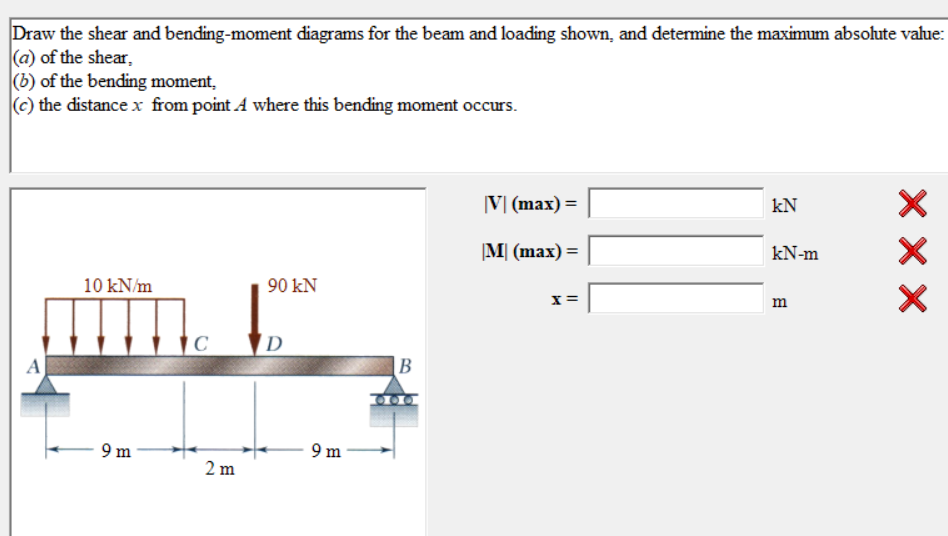 Solved Draw the shear and bending-moment diagrams for the | Chegg.com