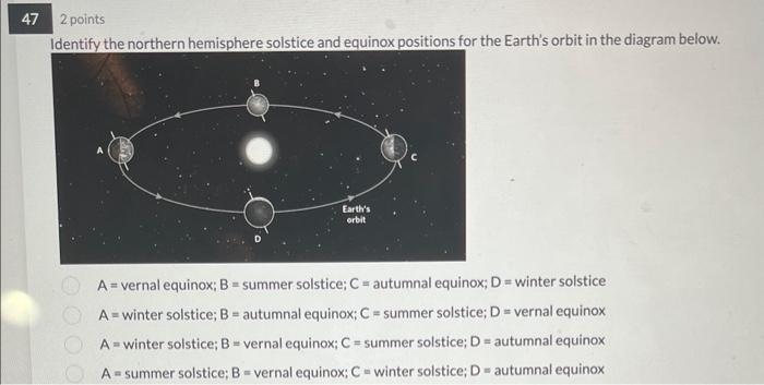 Solved 2 points dentify the northern hemisphere solstice and | Chegg.com