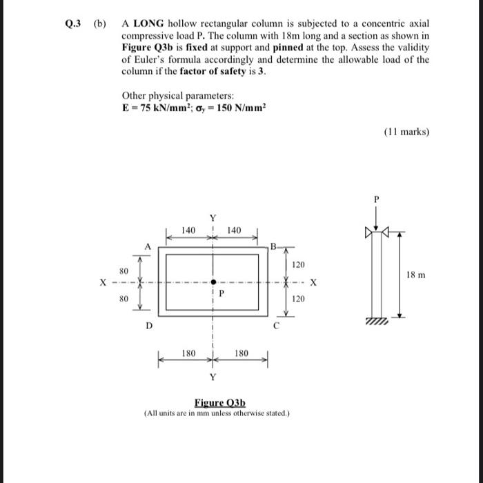 Solved Q.3 (b) A LONG hollow rectangular column is subjected | Chegg.com