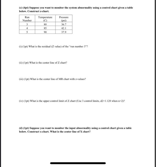 Solved Suppose you want to monitor the system abnormality | Chegg.com