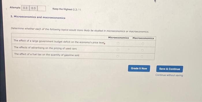 Solved 2. Microeconomics and macroeconomics Determine | Chegg.com
