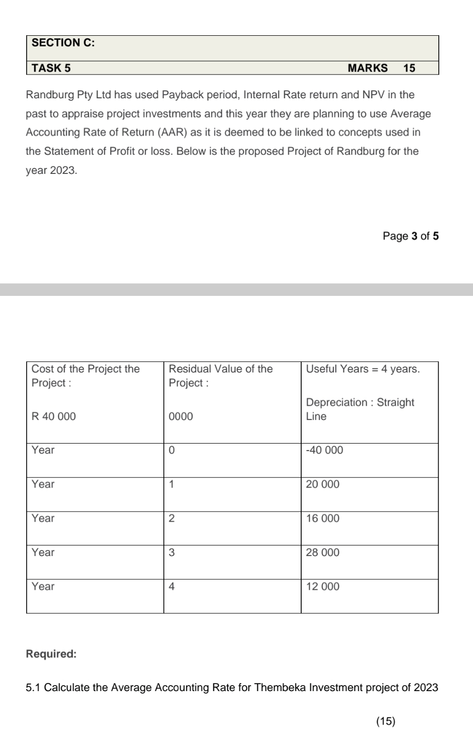 Solved SECTION C:TASK 5MARKS15Randburg Pty Ltd has used | Chegg.com
