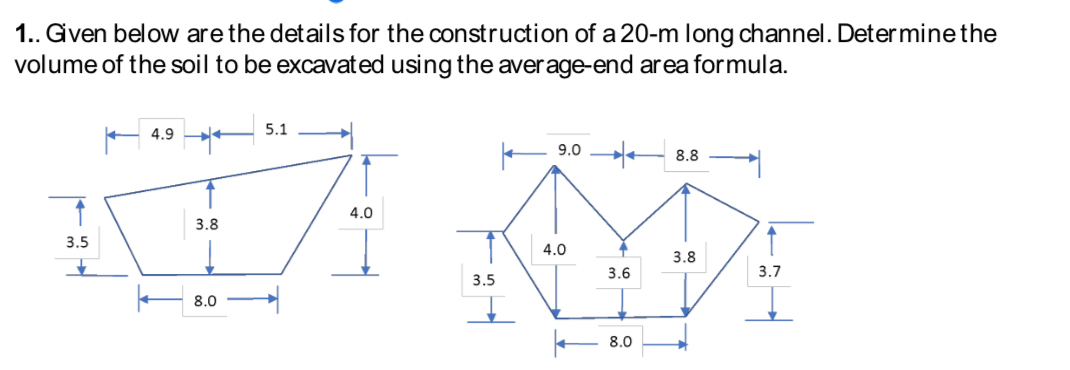 Solved 1.. ﻿Given below are the details for the construction | Chegg.com