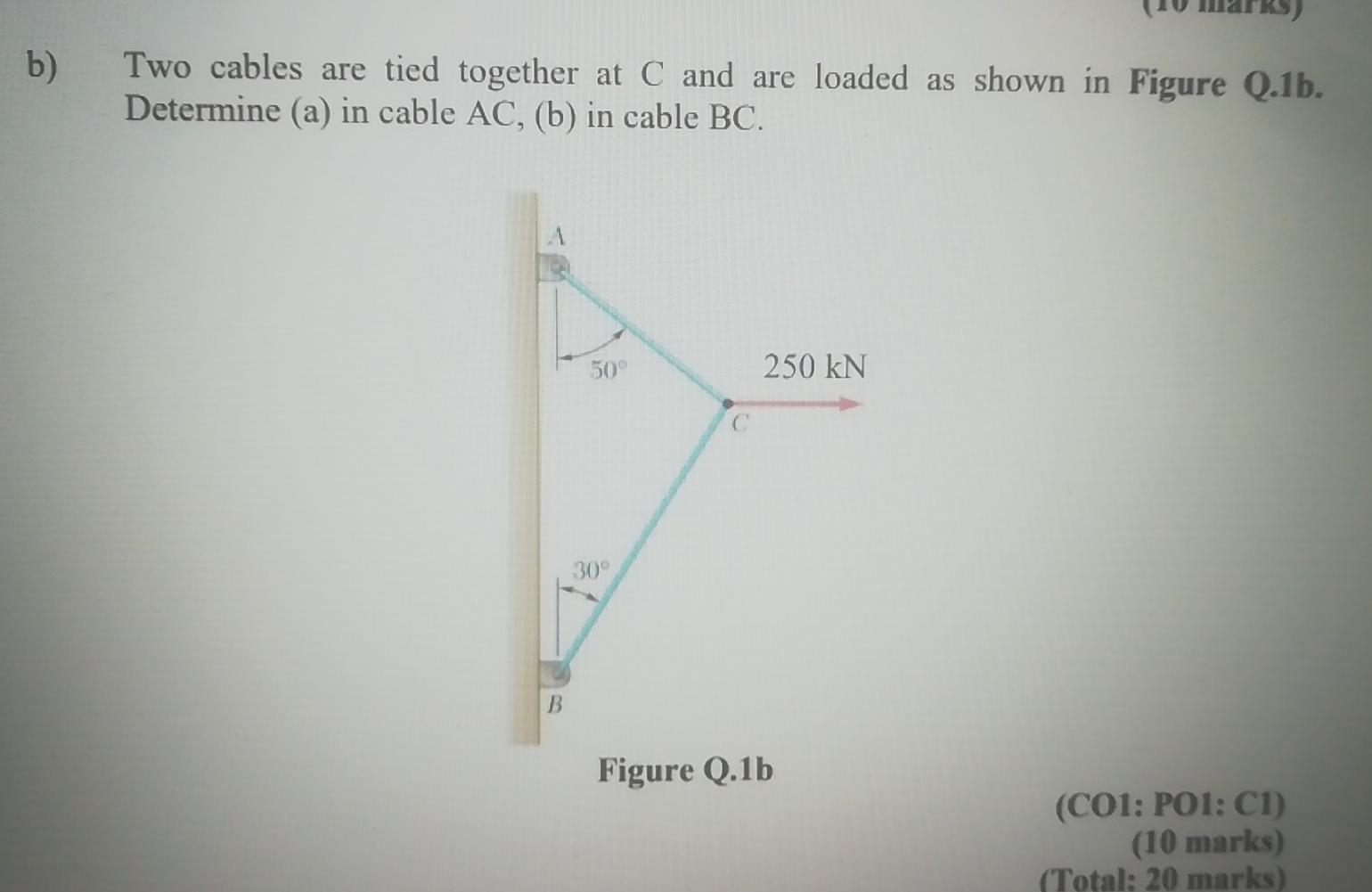 Solved b) Two cables are tied together at C and are loaded | Chegg.com