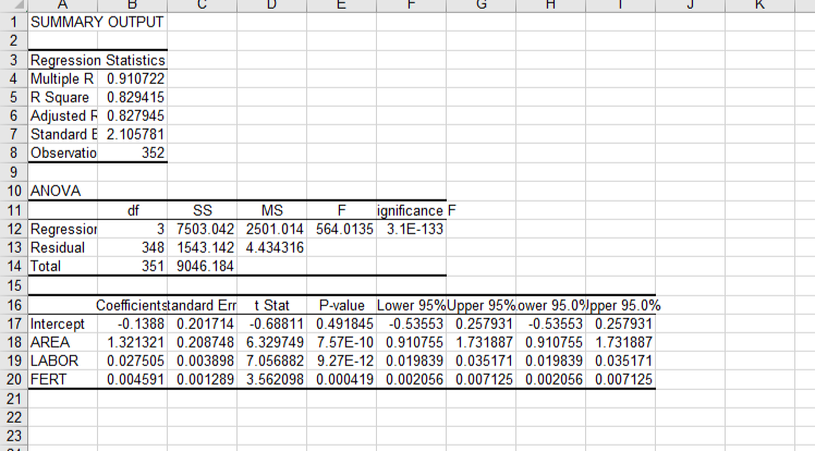 Solved 3. Data for the 8 year period, 1990 to 1997, was | Chegg.com