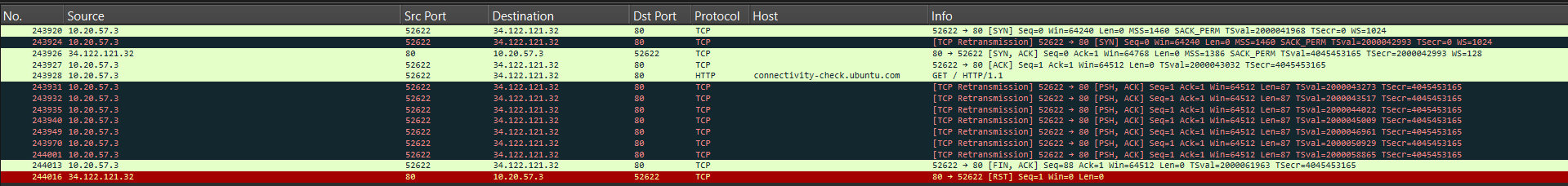 Solved What is the wireshark filter used for this specific | Chegg.com