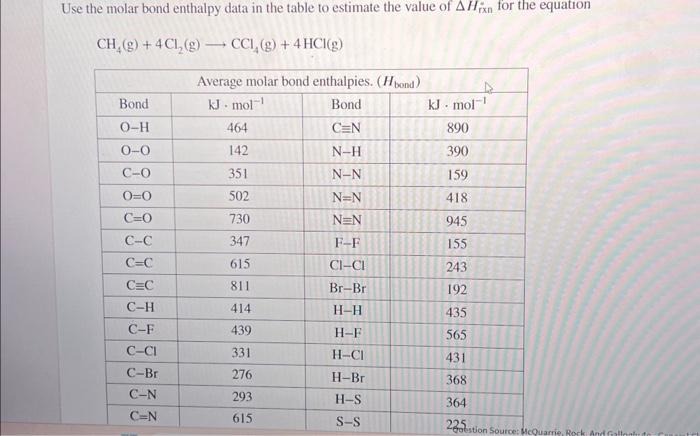 Solved Use the molar bond enthalpy data in the table to | Chegg.com